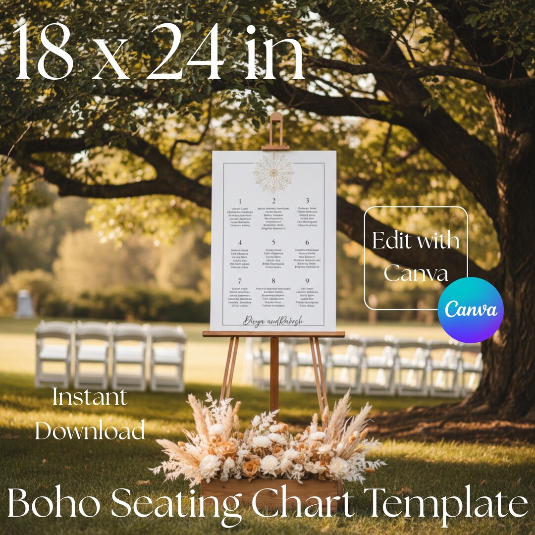 Boho Seating Chart Template 18x24 Canva | Editable Neutral Minimal ...