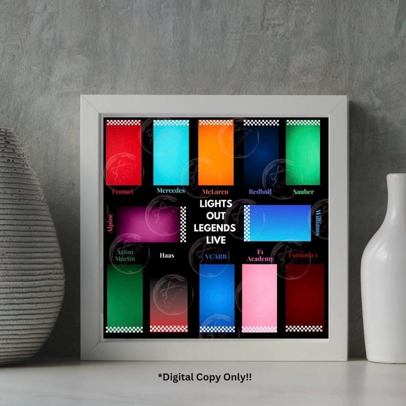 F1 Mini Legos Display - Etsy