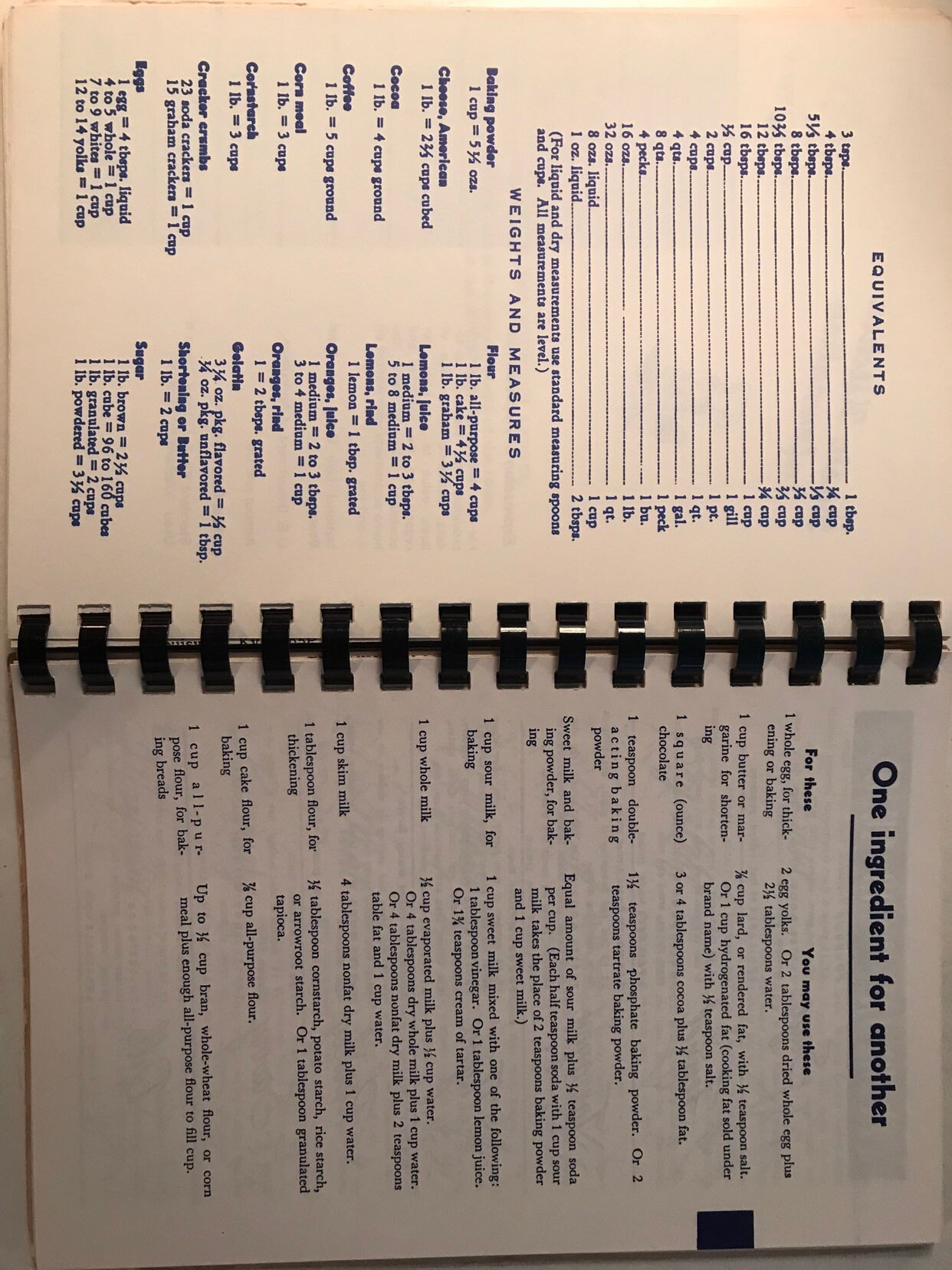 Vintage Cookbook. Kentucky Cookbook. Vintage Kentucky's Winning Recipes ...