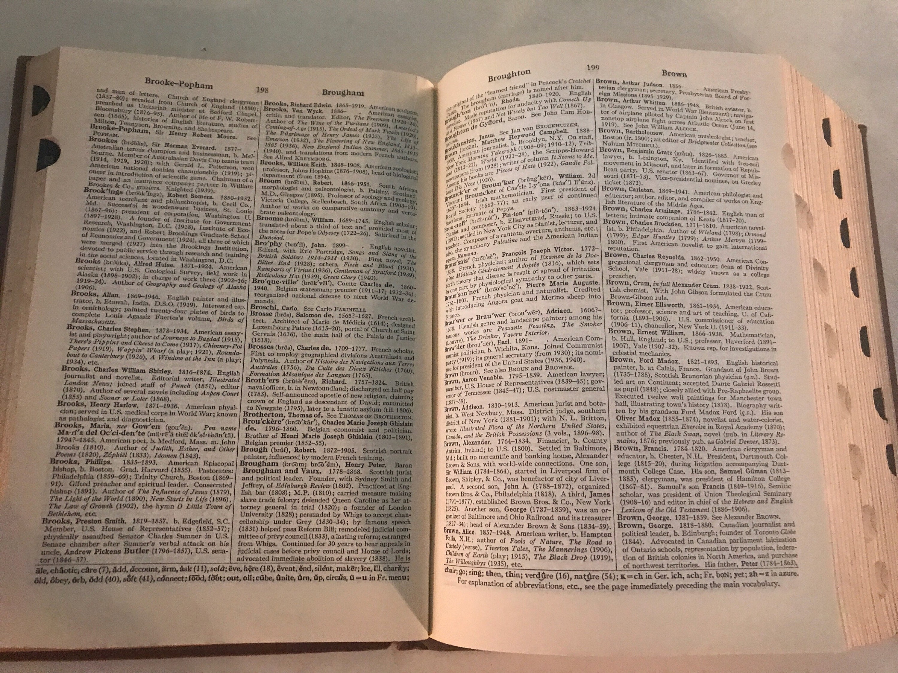Vintage 1962 Webster's Biographical Dictionary. First Edition Webster's ...