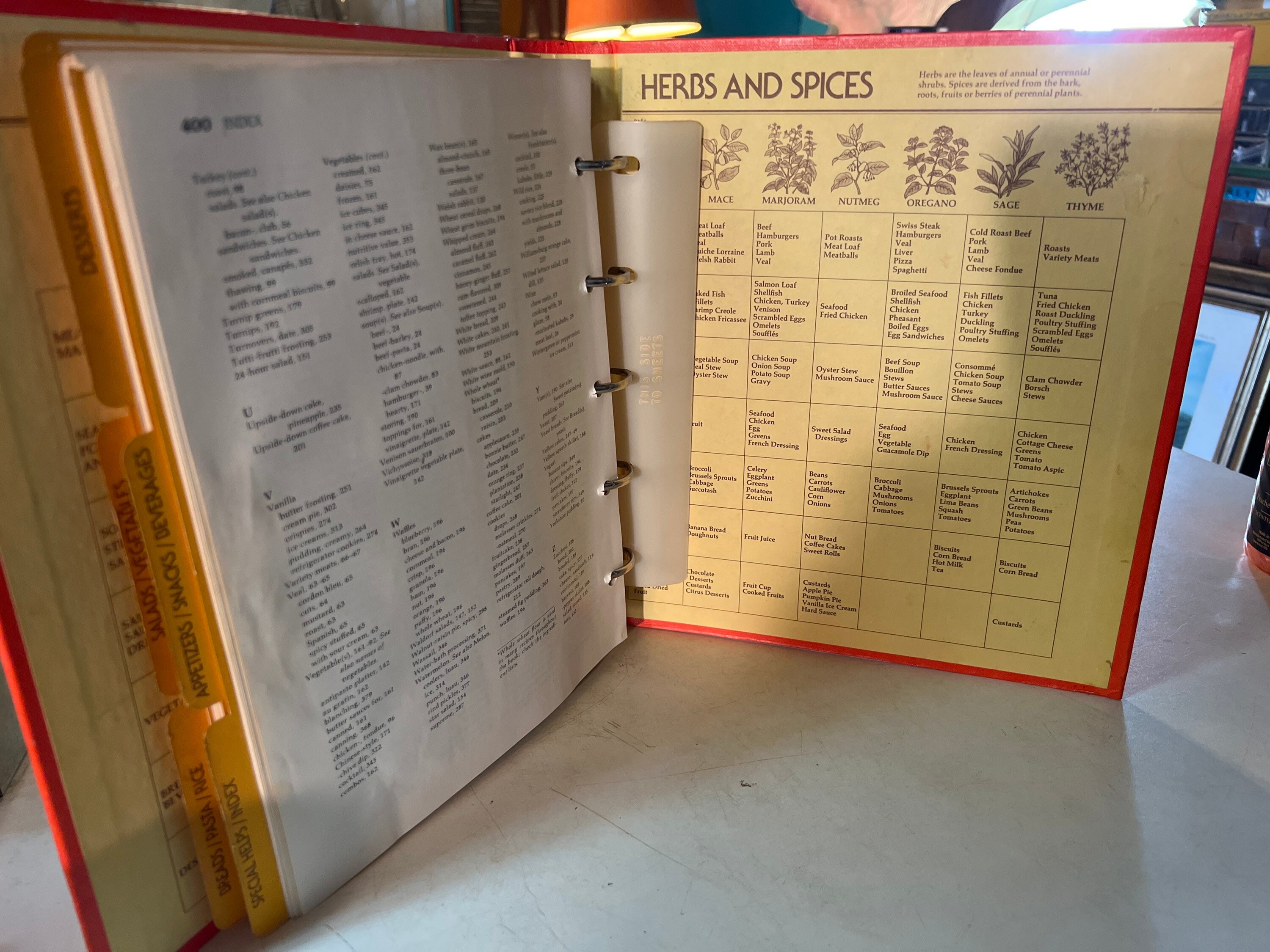 Vintage Betty Crocker 1980 Hard Back Binder Cookbook. Betty Crocker ...