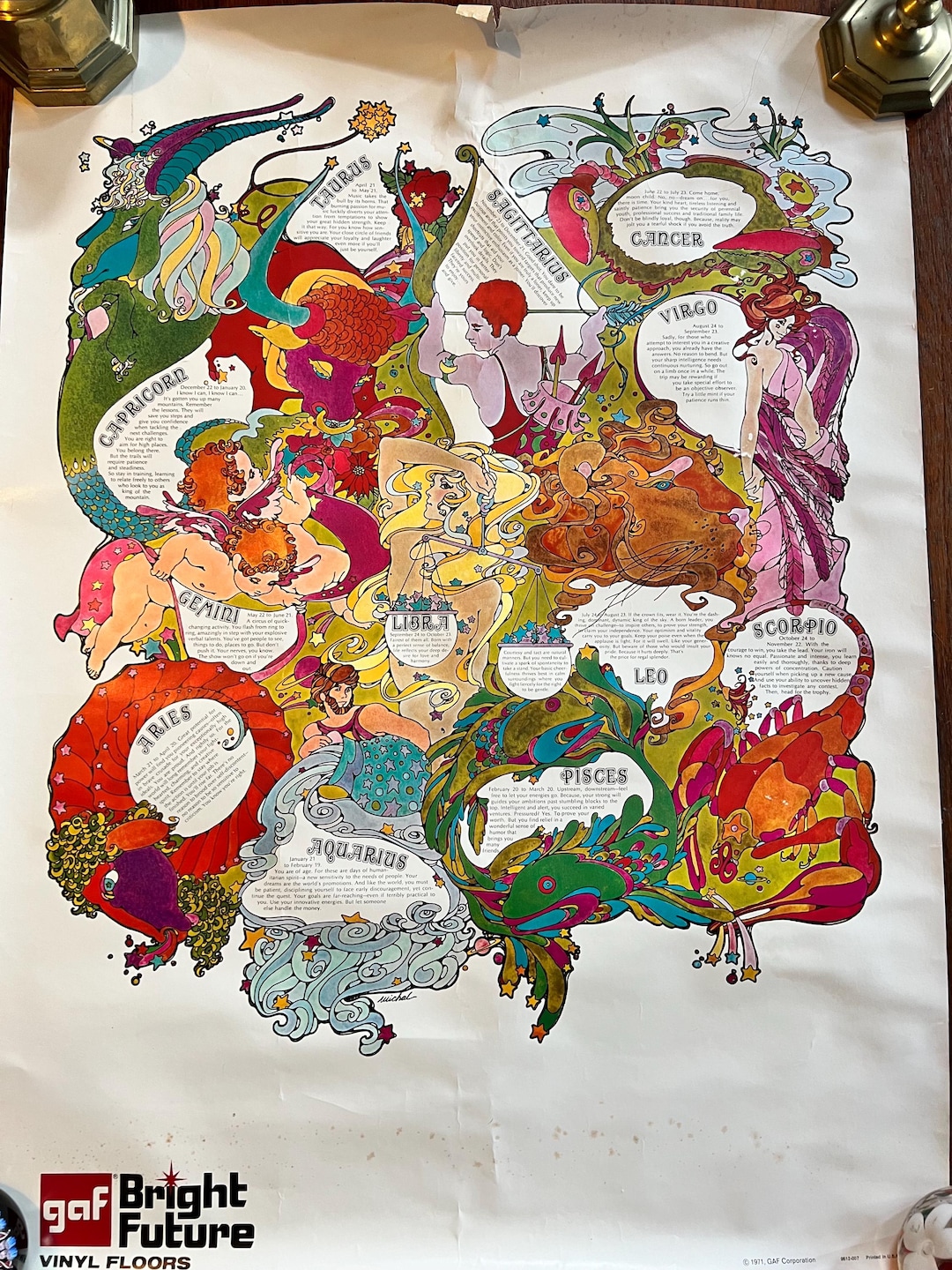 Vintage 1970s Astrology Zodiac Poster, Advertisement Poster - Etsy