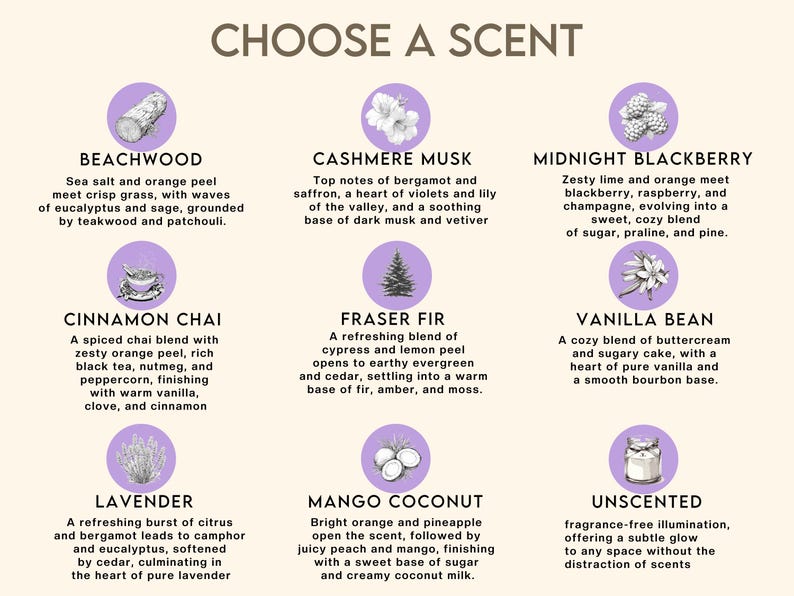 New Board Game Smell Candle | Funny Board Game Gift | Game Night ...