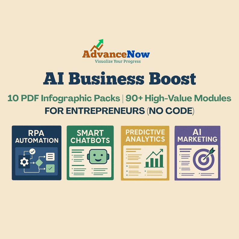 AI Business Boost: 10 PDF Infographic Packs | 90+ High-value Modules ...