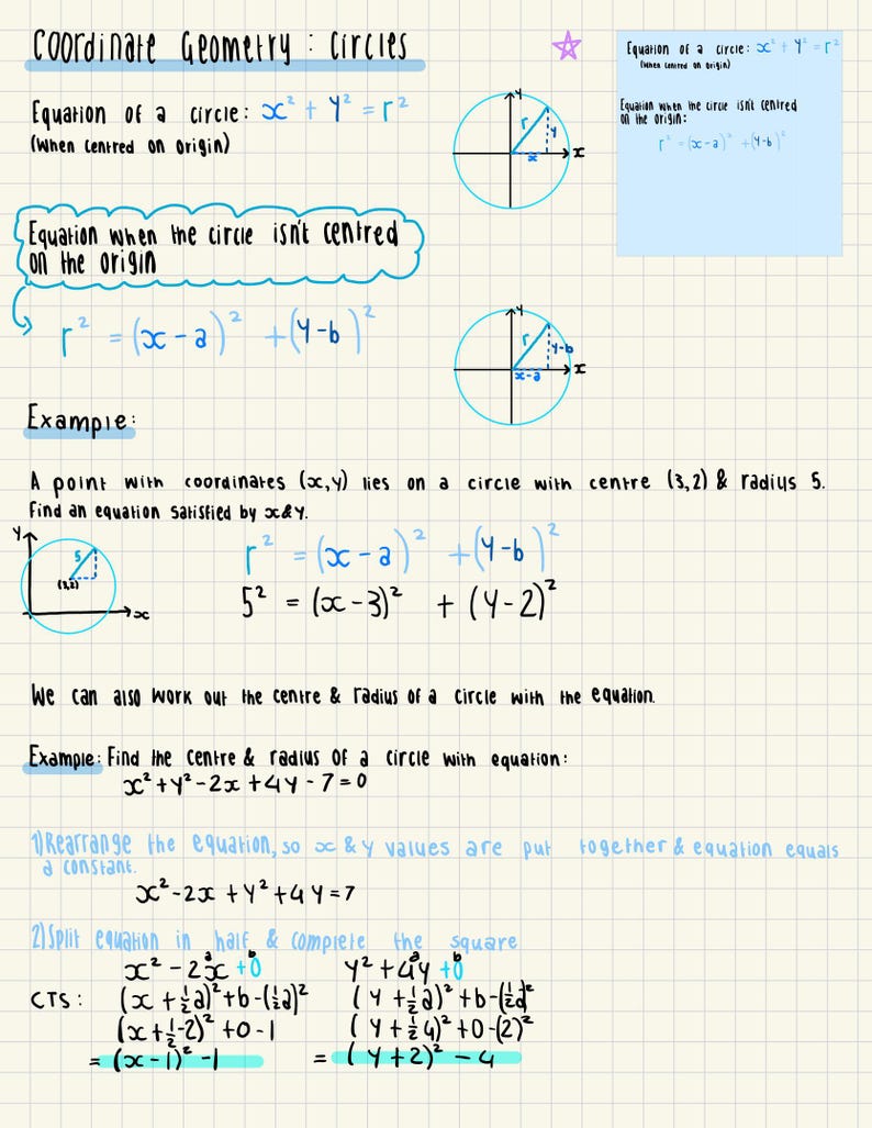 A Level Maths Revision Guide PDF | 100+ Page Digital Download ...