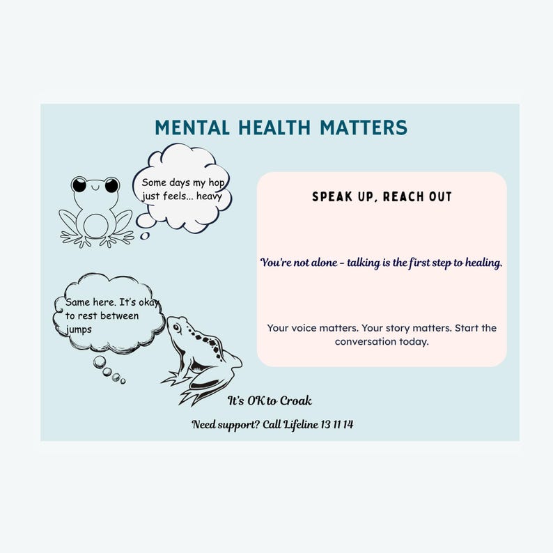Mental Health Printable Poster – Frog Conversation Art – “speak Up ...