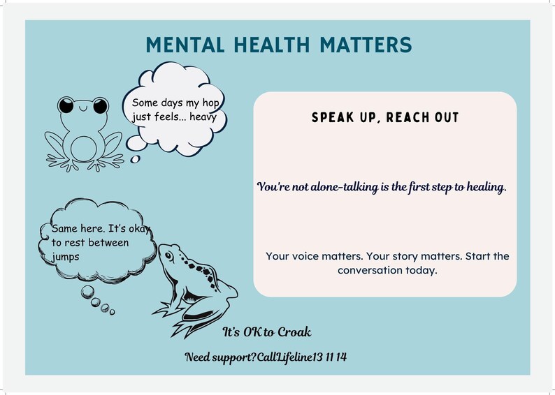Mental Health Printable Poster – Frog Conversation Art – “speak Up ...