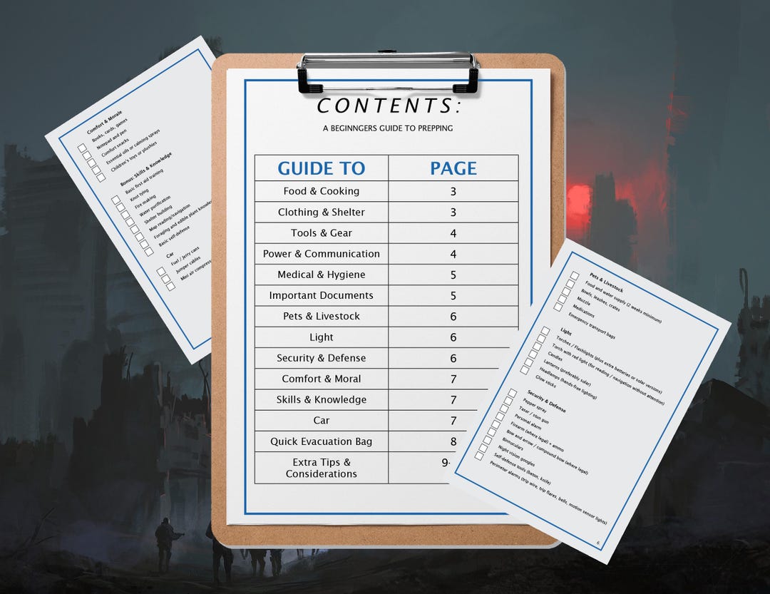 Doomsday Preppers Checklist | Survival Essentials Guide (PDF Instant ...