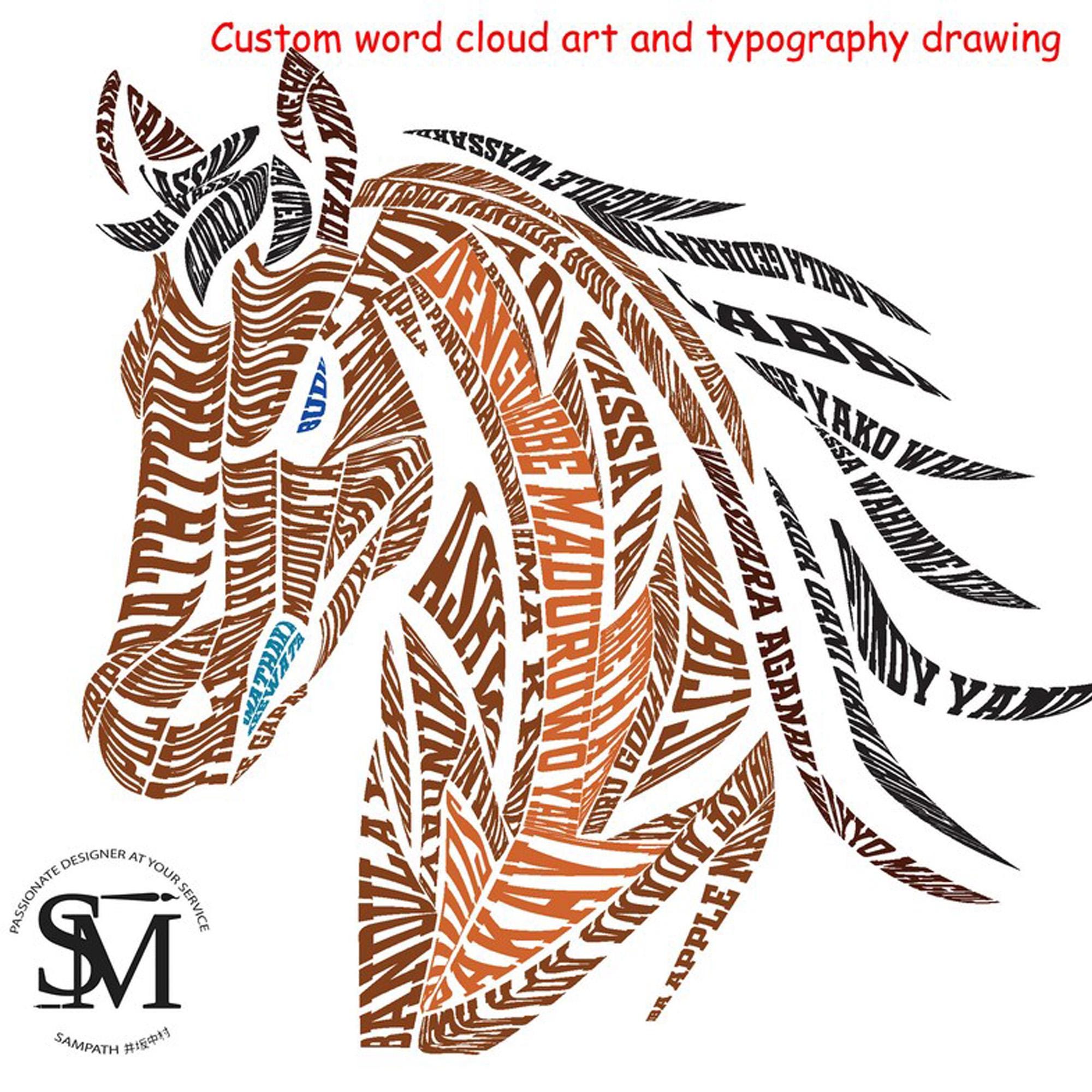 Custom Word Cloud Design, Word Cloud Art, Typography, for T Shirts ...