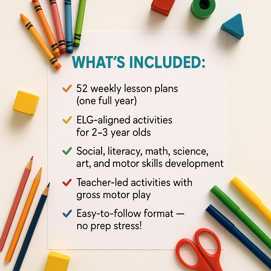 Complete Year of Toddler Lesson Plans (ages 2–3) – 52 Weeks of Easy ...