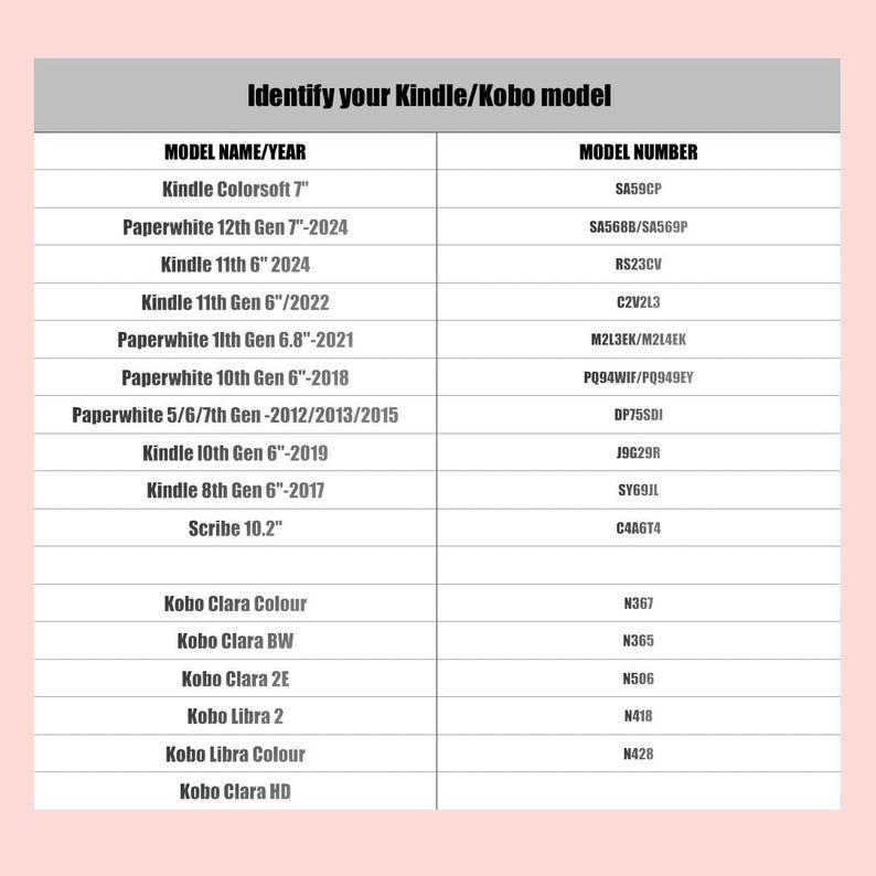 Positive Quotes Libra Color Case Kindle Paperwhite Case: Beige Good ...