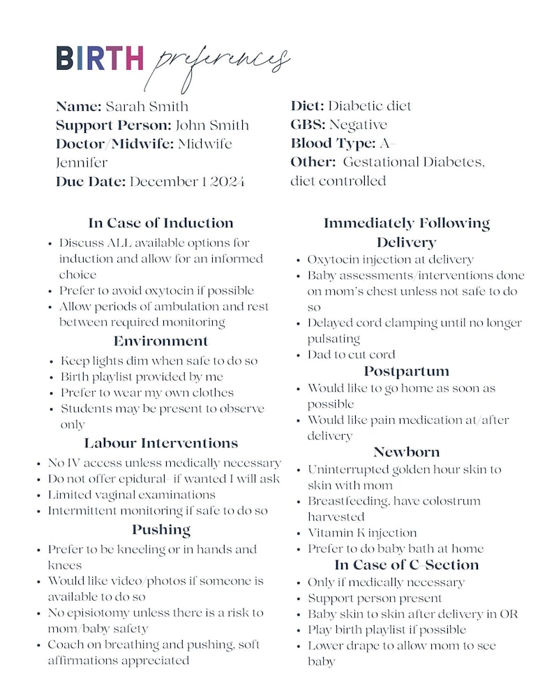Editable Birth Plan Template: Canva Design, Printable (digital Download ...