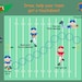 PRINTABLE PERSONALIZED Child Behavior Incentive Chart - Football - Etsy