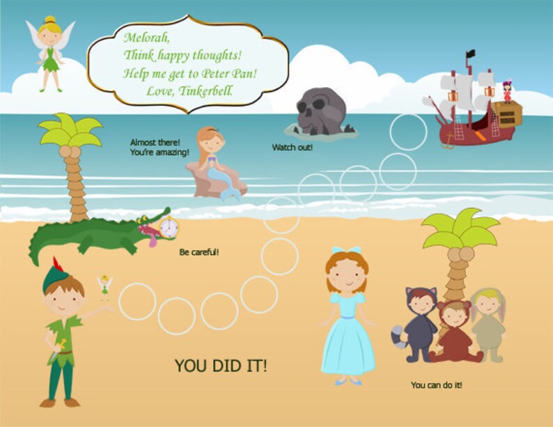 PRINTABLE PERSONALIZED Child Behavior Incentive Chart - Peter Pan ...