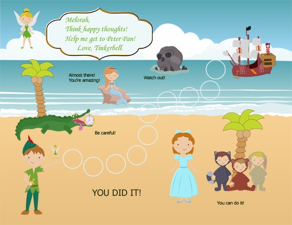 PRINTABLE PERSONALIZED Child Behavior Incentive Chart - Peter Pan ...