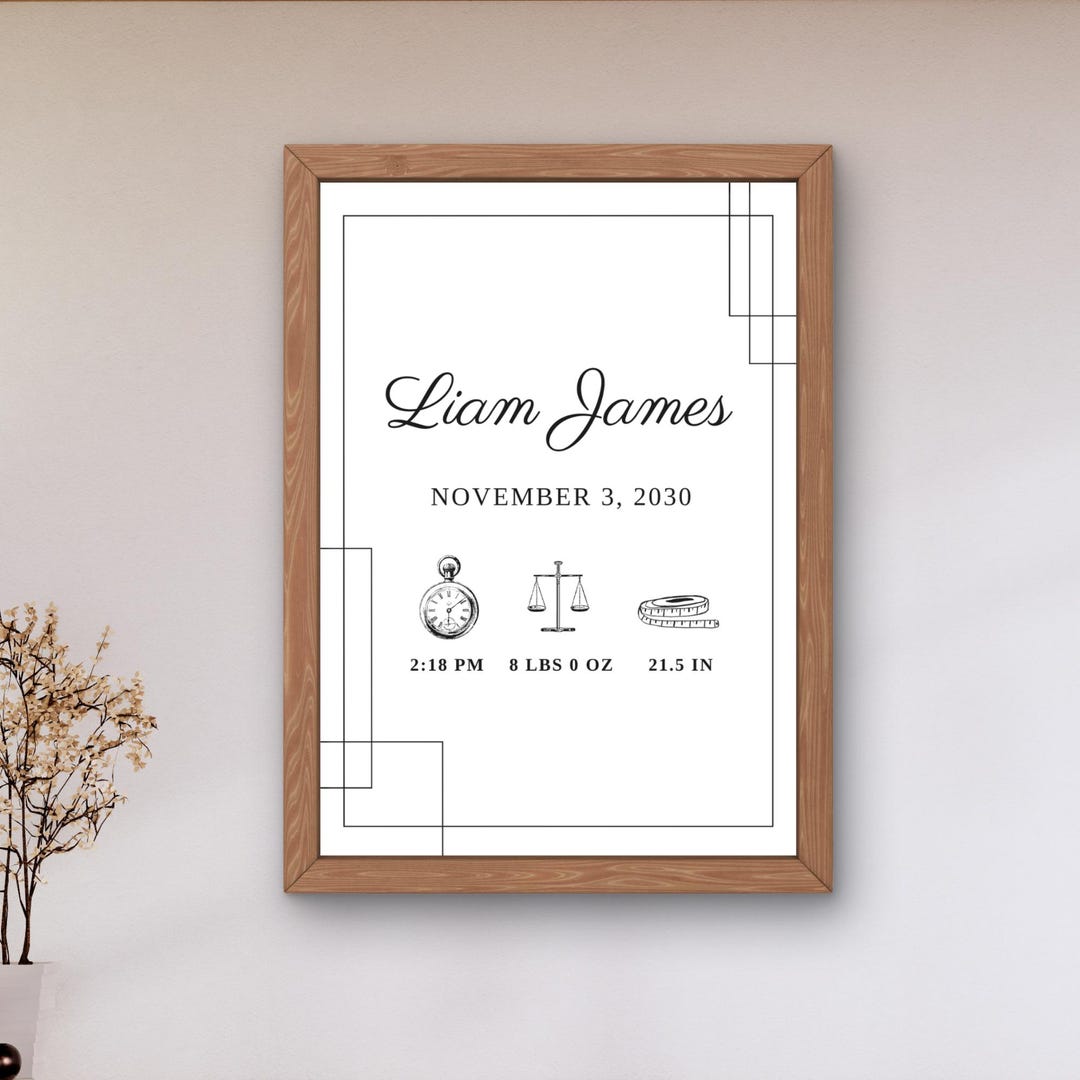 Intro Price*classic Serif Baby Name Poster — Editable Canva Template ...