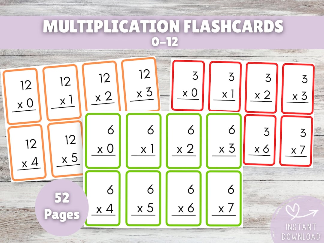 Multiplication Flashcards 0–12, Math Facts 0–12, Times Tables Practice ...