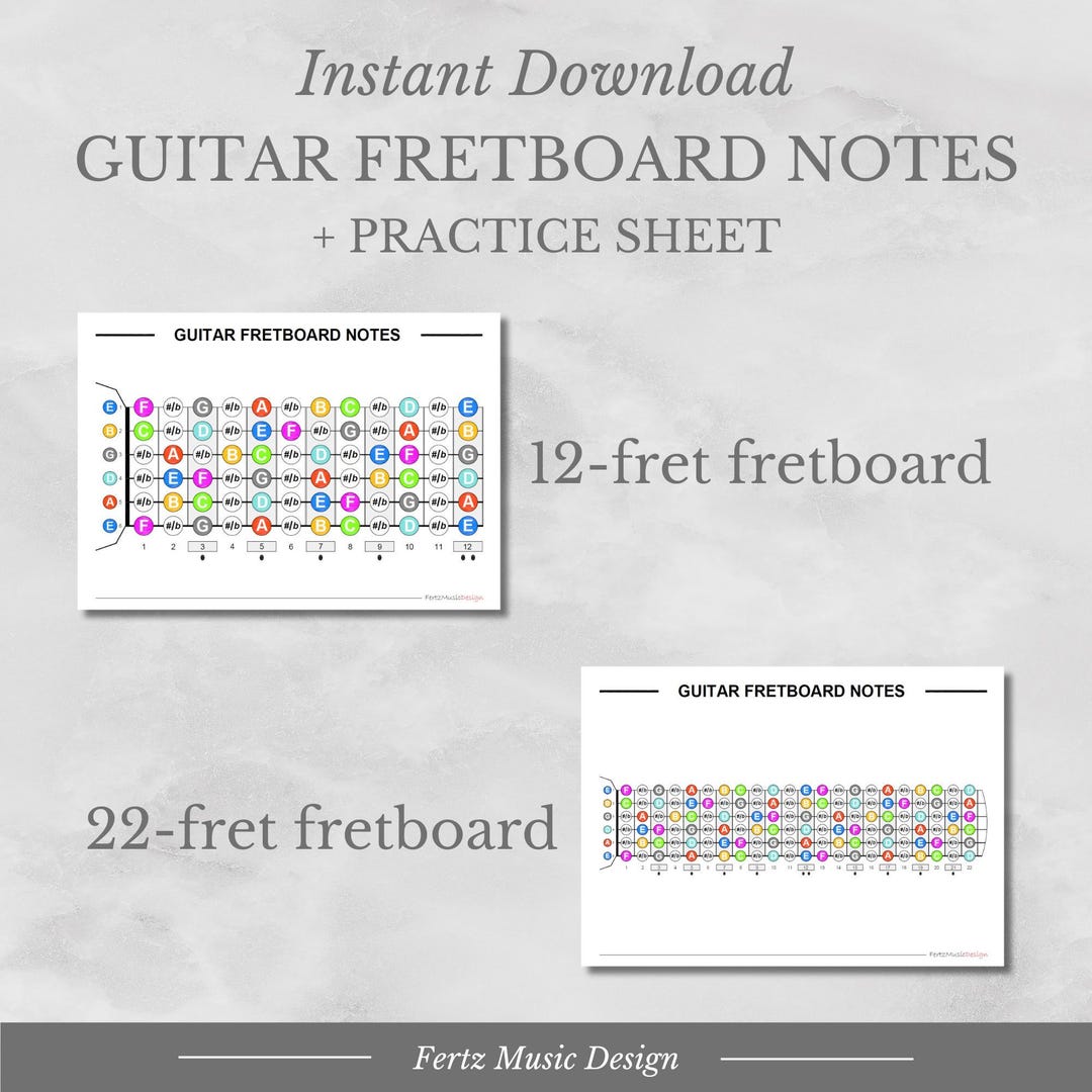 Fretboard Notes. Printable Guitar Fretboard Template. Guitar Neck for ...