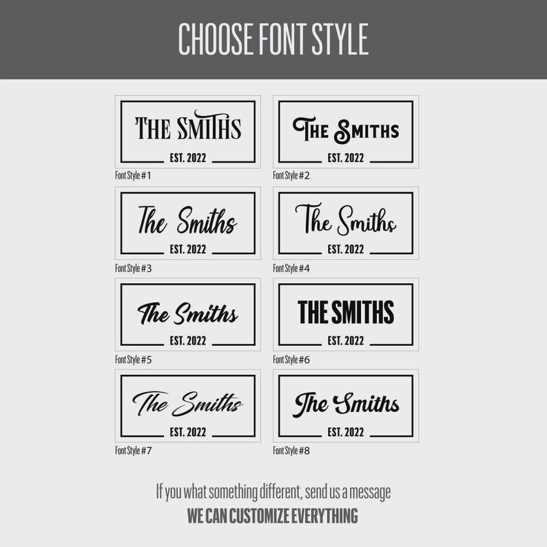 Personalized Wood Family Name Sign | Established Date Wall Decor - Etsy