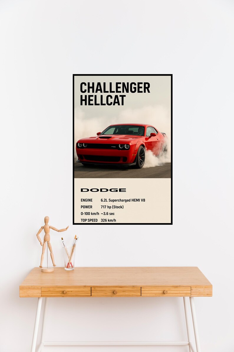 Dodge Challenger SRT Hellcat Poster: American Muscle Car Art (digital ...