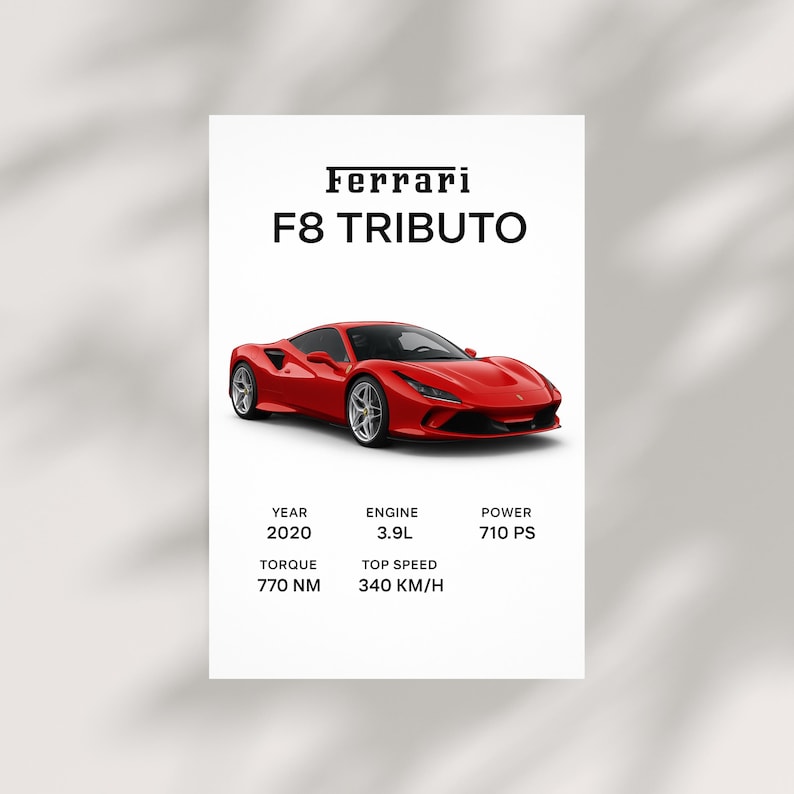 Ferrari F8 Tributo Poster: Italian Supercar Wall Art (digital Download ...