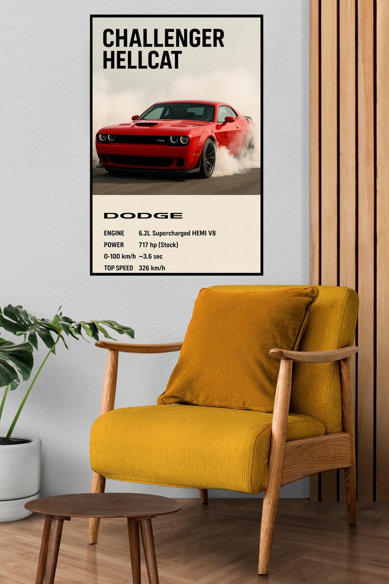 Dodge Challenger SRT Hellcat Poster: American Muscle Car Art (digital ...
