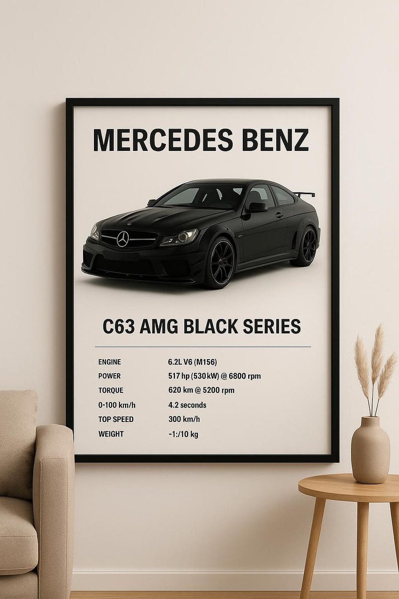 Mercedes-benz C63 AMG Black Series Poster: Luxury Car Wall Art (digital ...