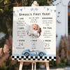 First Lap Race Car First Birthday Sign - Red - Digital Download - Etsy