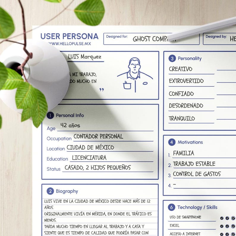 User Persona Template (A4) – Print and Digital Use | UX Research ...