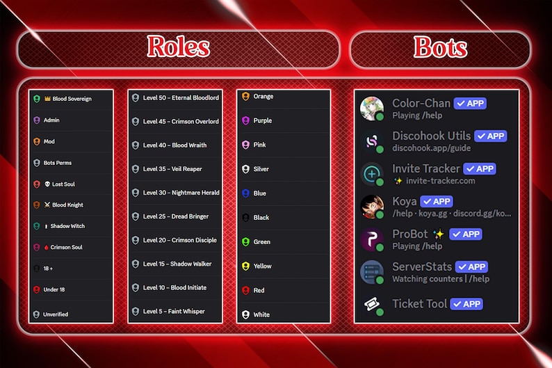 Gothic Horror Discord Server | Fully Set up With Bots & Features ...