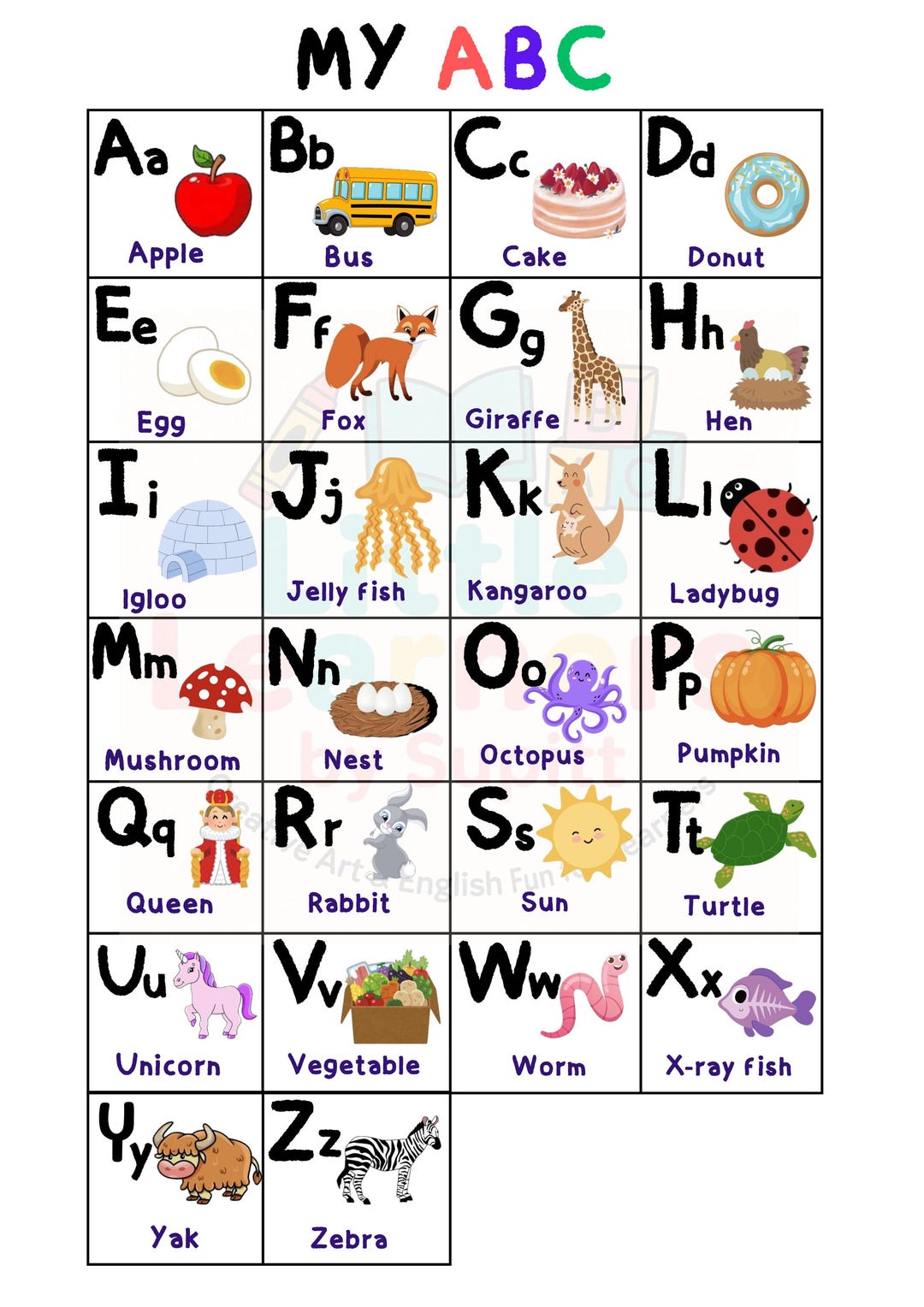 A to Z Alphabet Poster With Pictures - Etsy