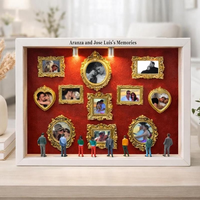 Diy Museum of Us - Etsy