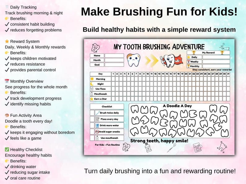 Printable Kids Tooth Brushing Tracker PDF | Dental Hygiene Chart for ...