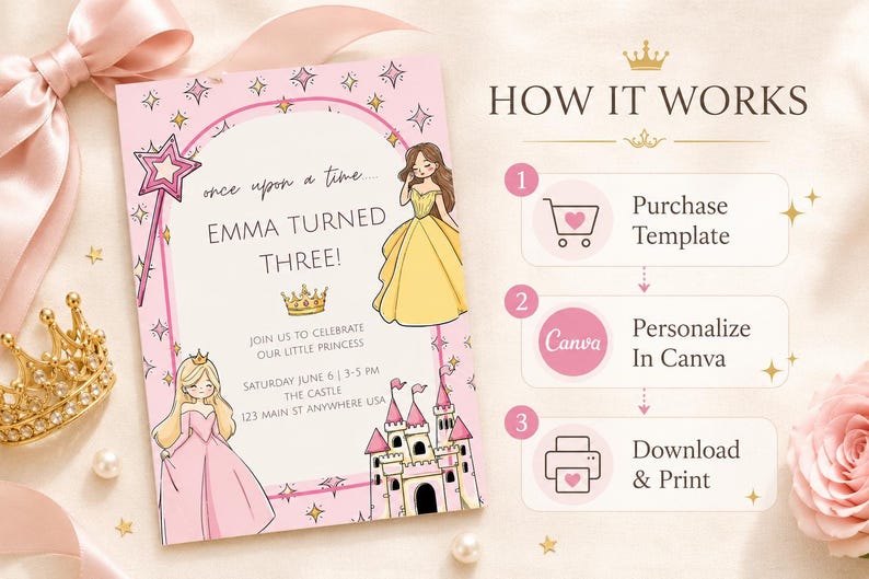 Princess Birthday Invitation Template, Once Upon a Time Birthday Invite ...