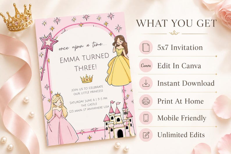 Princess Birthday Invitation Template, Once Upon a Time Birthday Invite ...