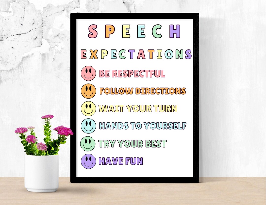 Speech Expectations Sign-editable Canva Template-instant Download - Etsy