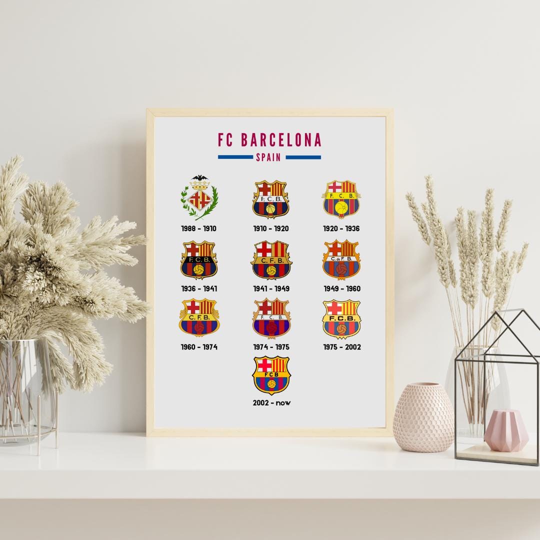 FC Barcelona Logo Evolution Through Time – Historical FCB Poster ...