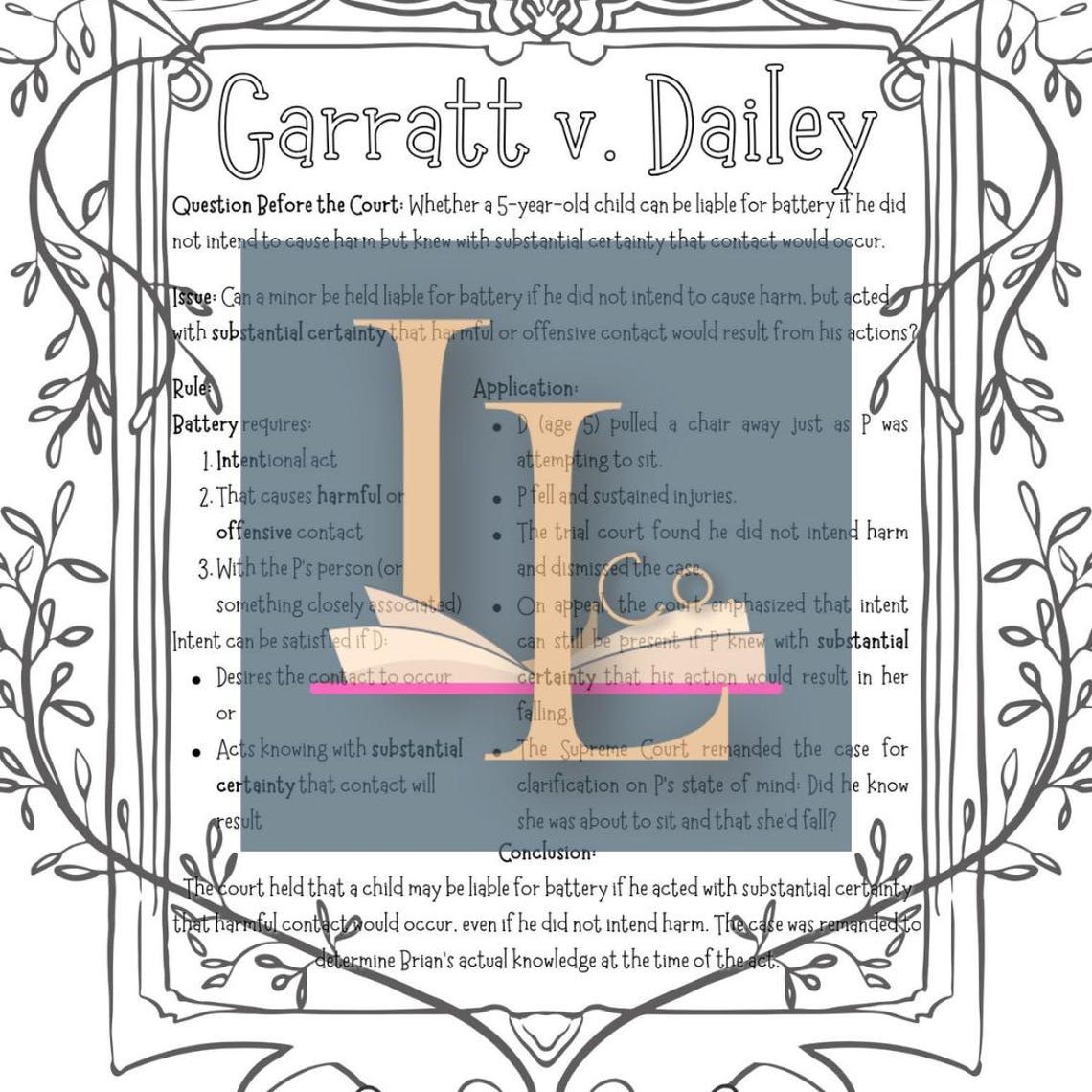 Garratt V. Dailey IRAC Coloring Page – Law School Study Aid (digital ...