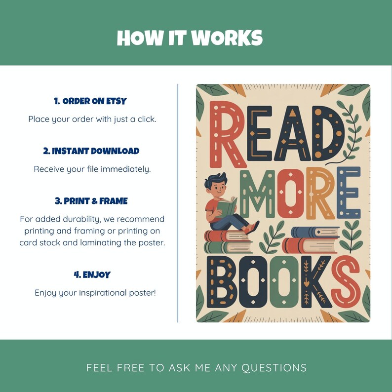 Motivational Reading Poster: Classroom Decor, Read More Books (digital ...