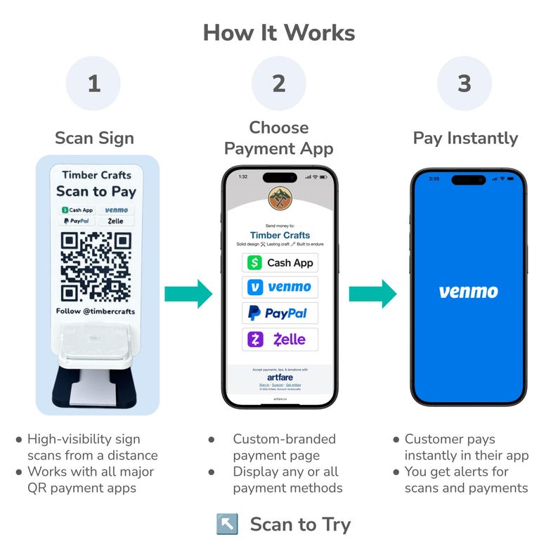 Square Reader Holder & QR Payment Sign: Venmo, Cashapp, Paypal, Zelle ...
