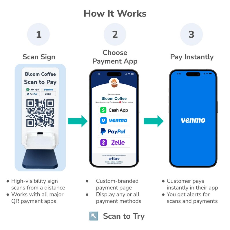 Square Reader Holder & QR Payment Sign: Venmo, Cashapp, Paypal, Zelle ...