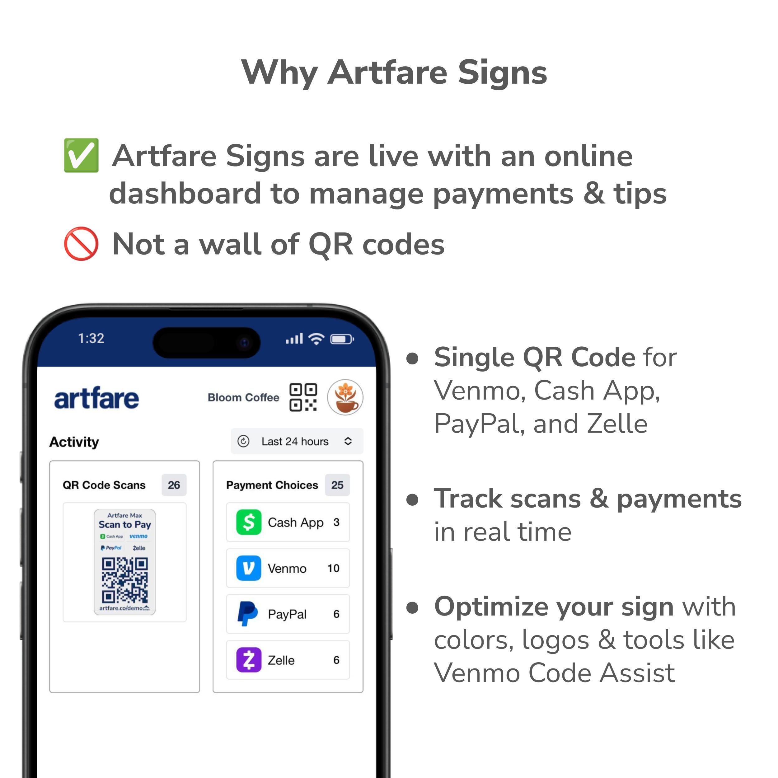 Square Reader Holder & QR Payment Sign: Venmo, Cashapp, Paypal, Zelle ...