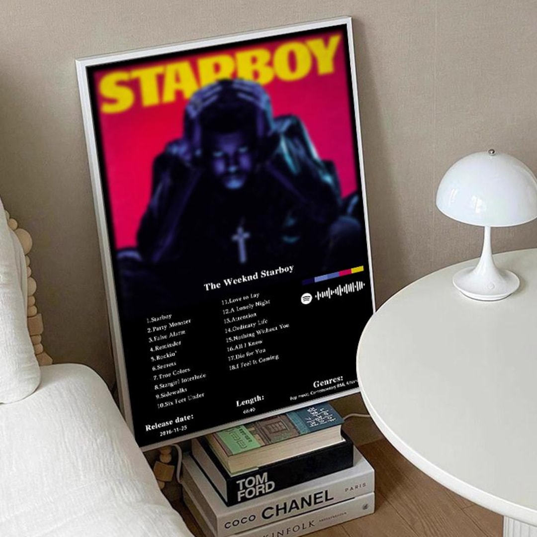 Custom Album Posters, Pop Music Posters, Wall Decorations, Album Cover ...