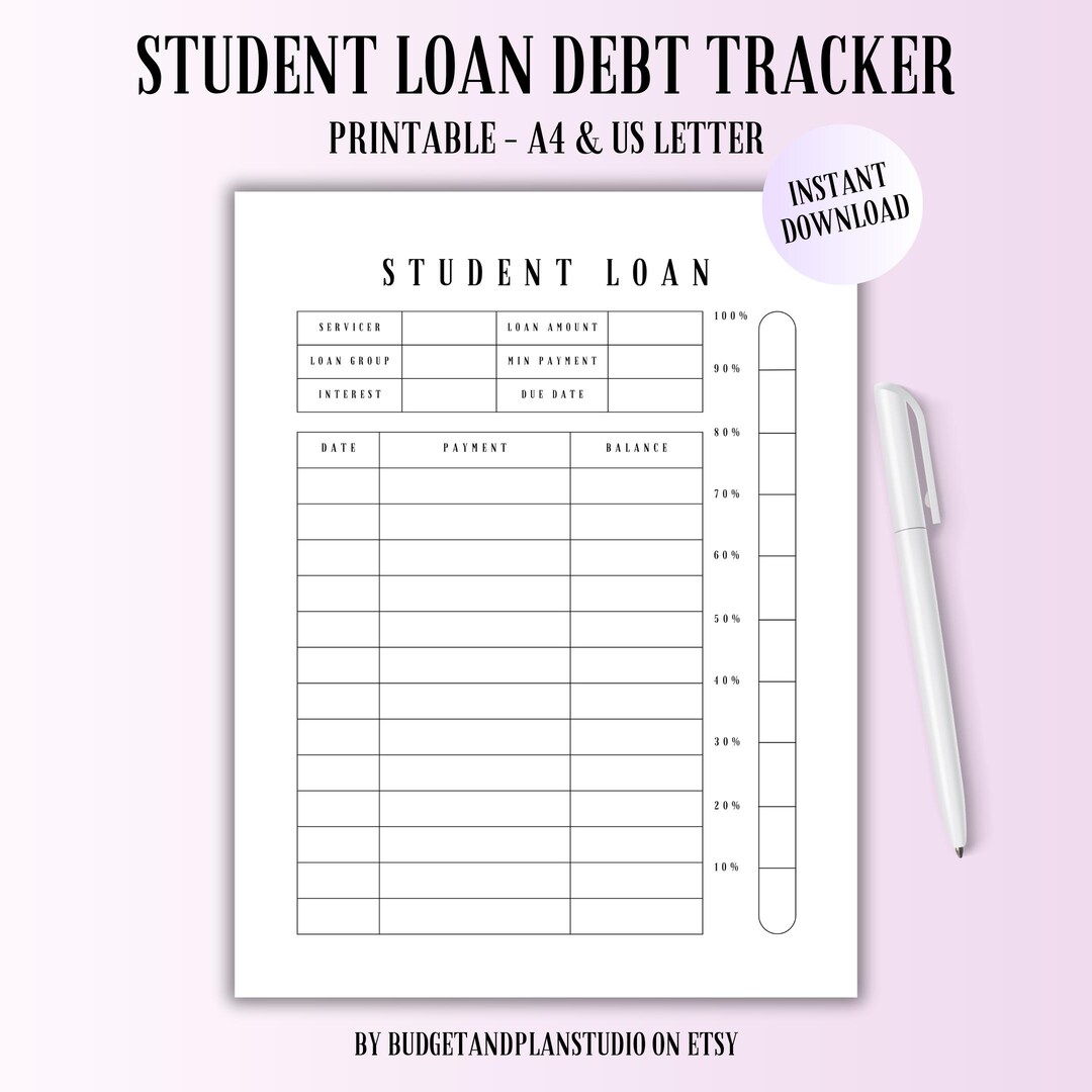 Student Loan Debt Tracker Printable: Payment Planner (digital Download ...
