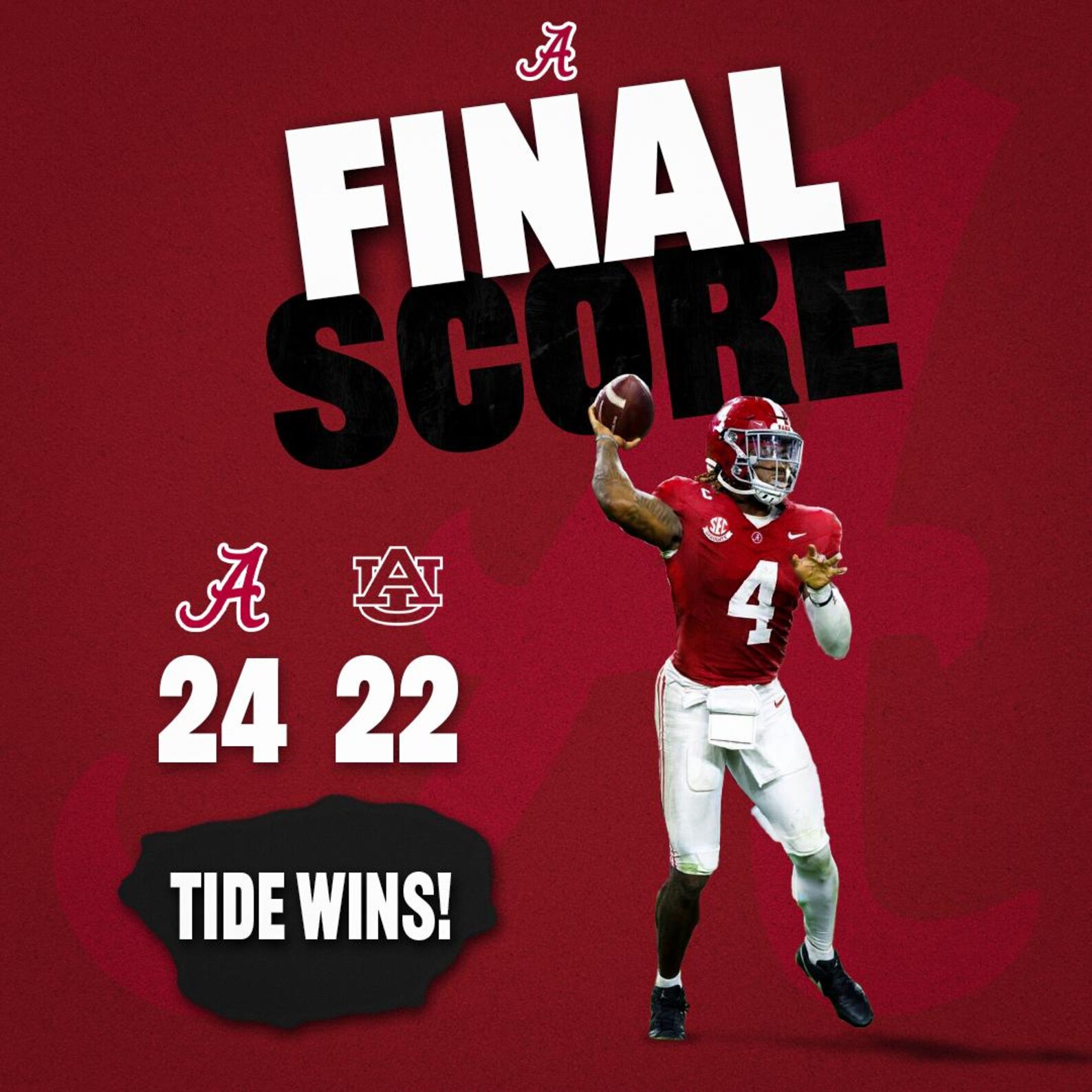 Pro-level Sports Photoshop Template Pack – Game Day, Final Score, POG ...