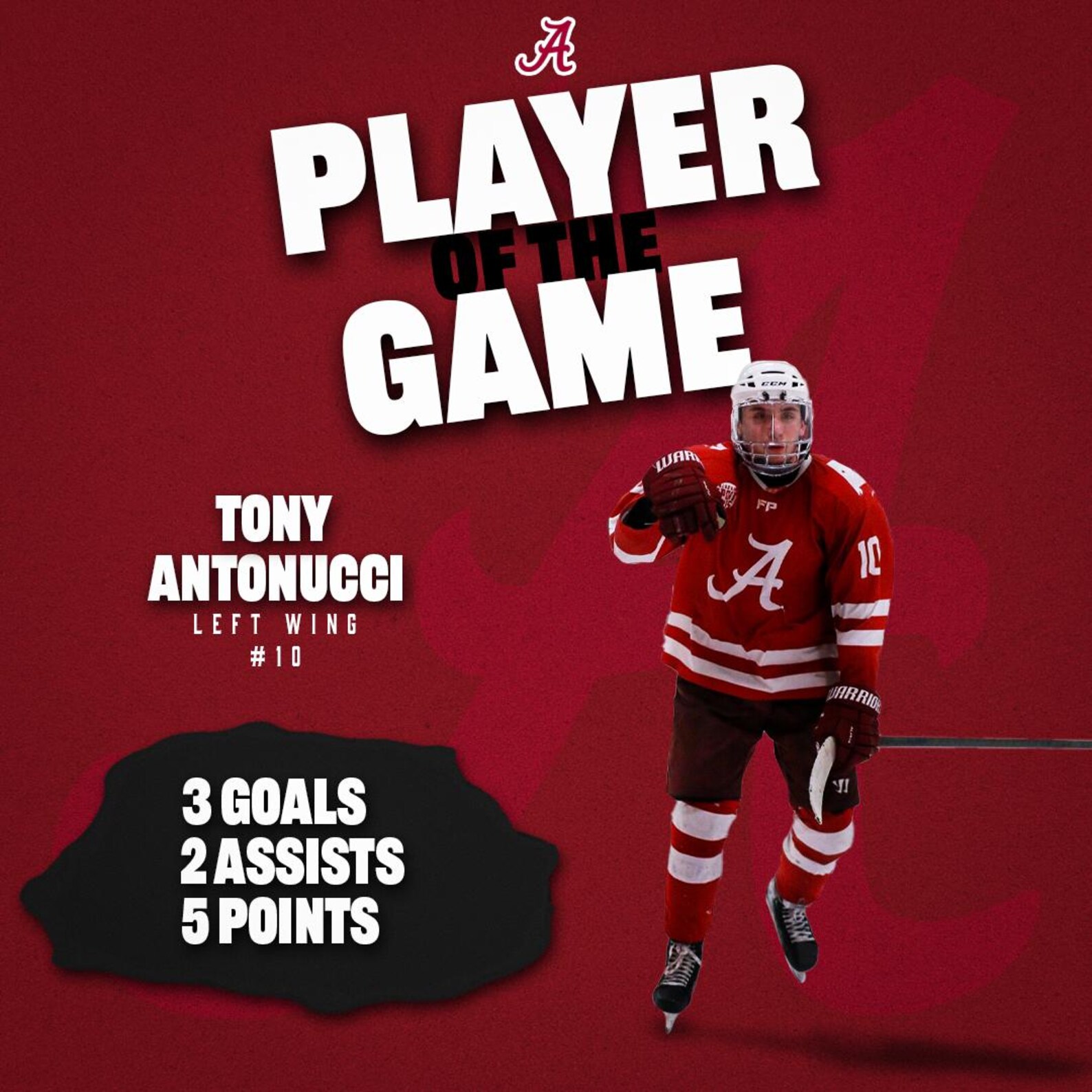 Pro-level Sports Photoshop Template Pack – Game Day, Final Score, POG ...