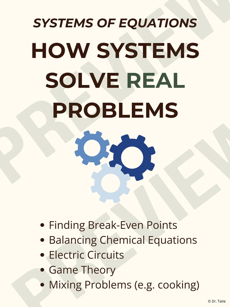 Real World Math Connections Printable Posters Classroom Decor Math ...
