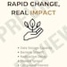 Real World Math Connections Printable Posters Classroom Decor Math ...