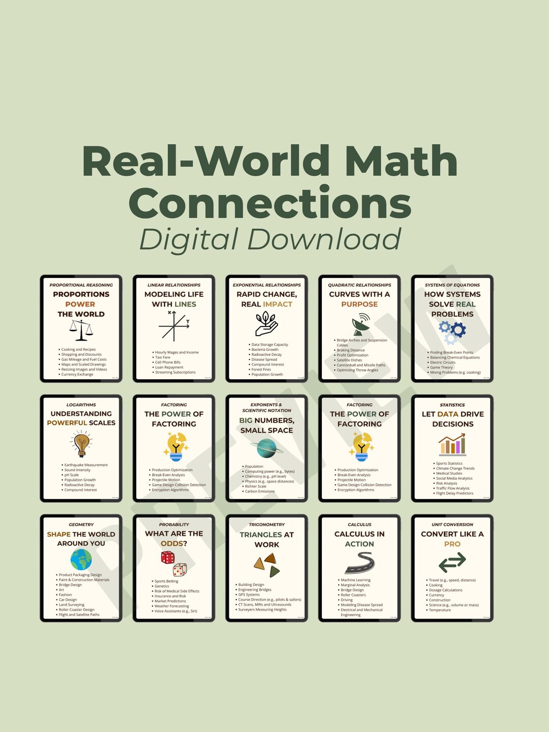 Real World Math Connections Printable Posters Classroom Decor Math ...