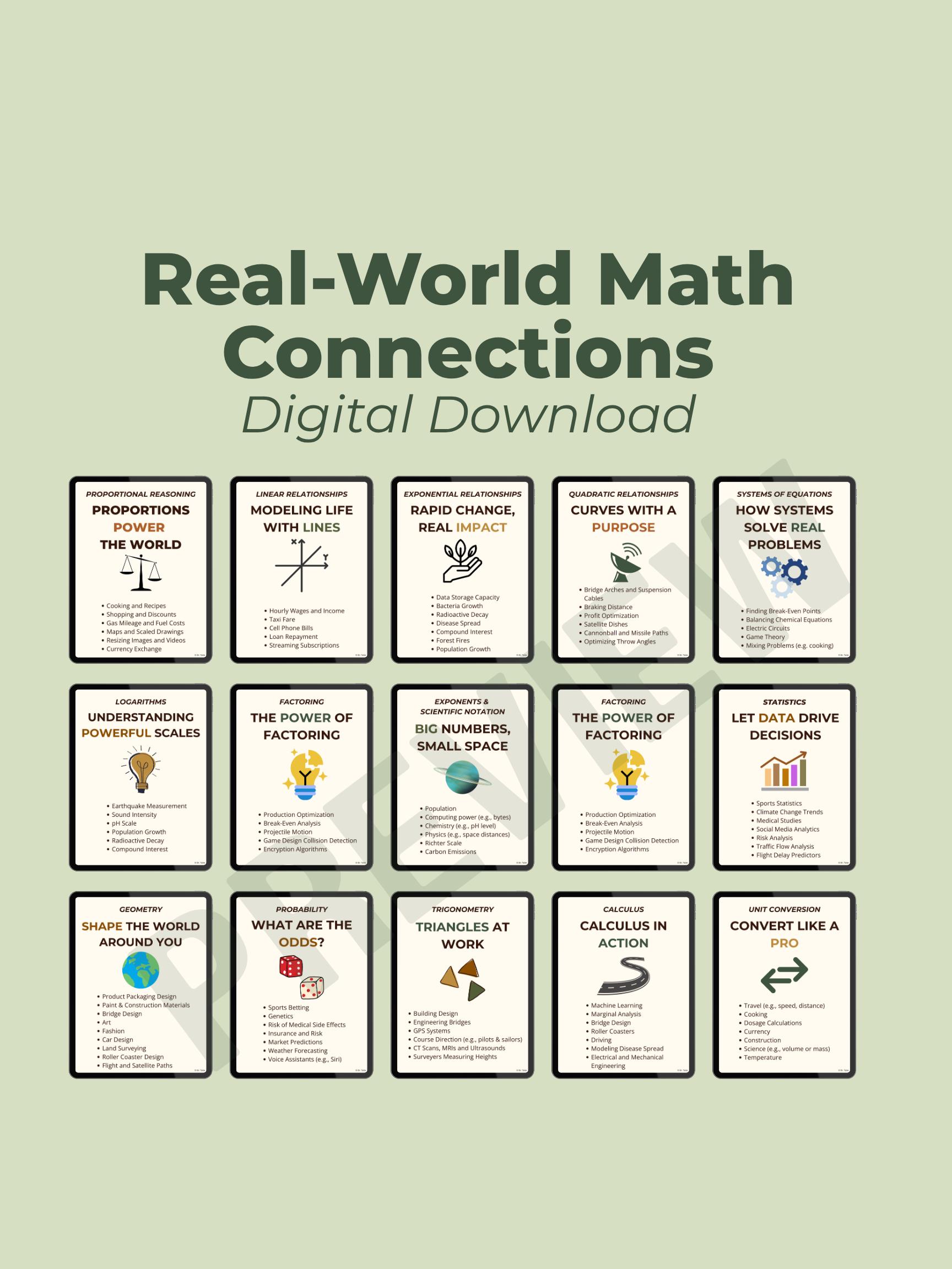 Real World Math Connections Printable Posters Classroom Decor Math ...